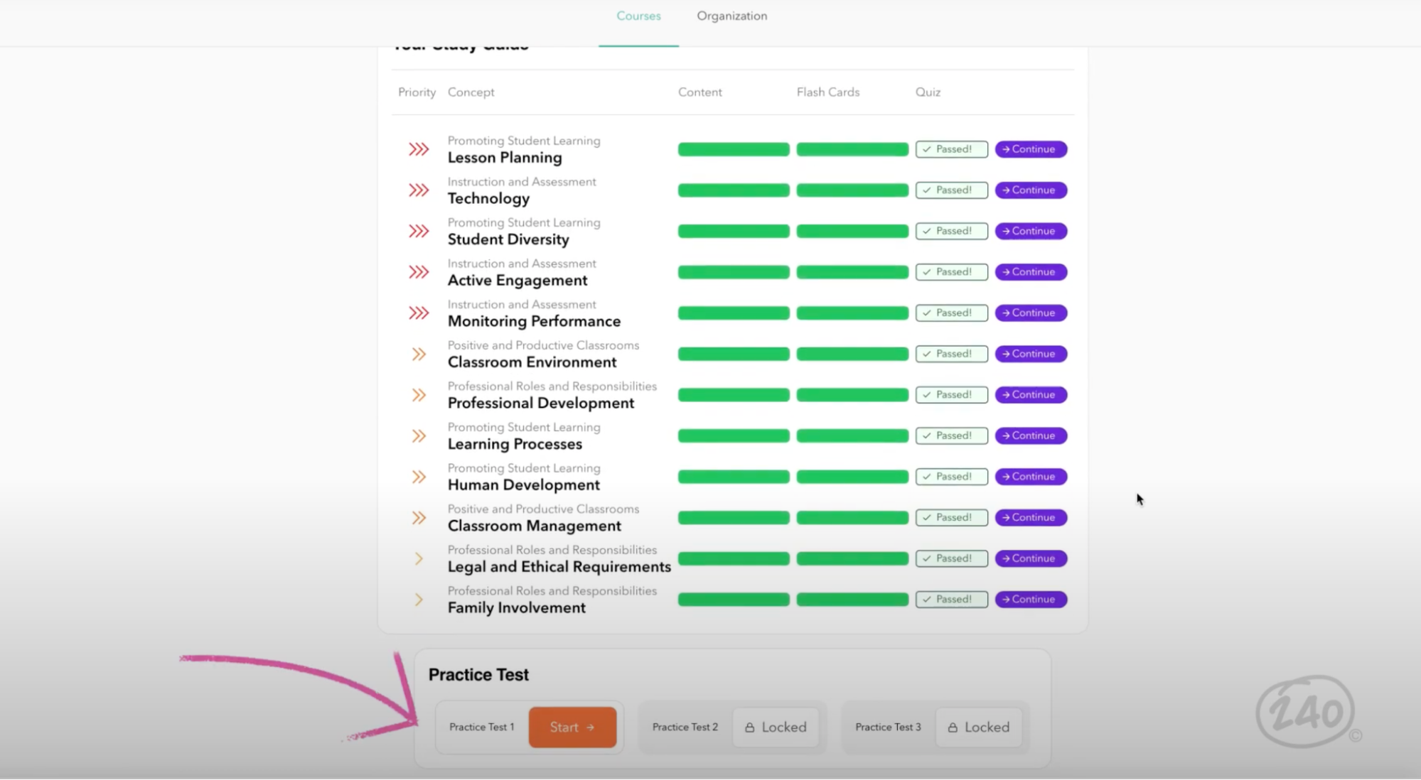 Why Choose 240? | 240 Tutoring™